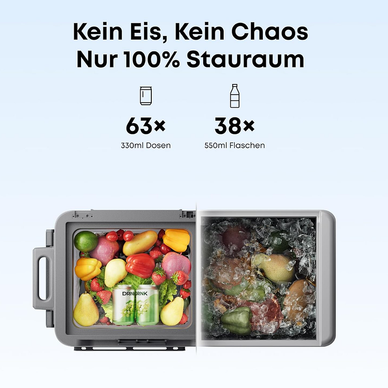 ANKER SOLIX EverFrost 2 40L Akku-Kühlbox 40 Liter | 80017994